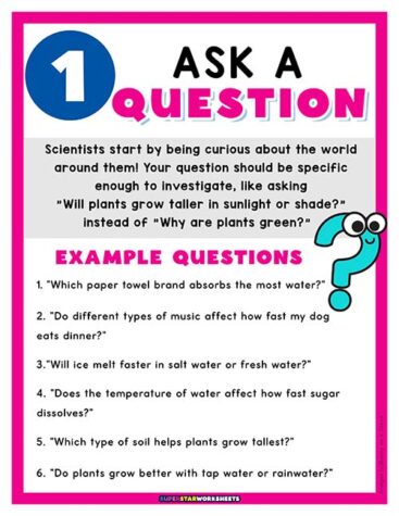 Scientific Method (Free Printables) - Superstar Worksheets