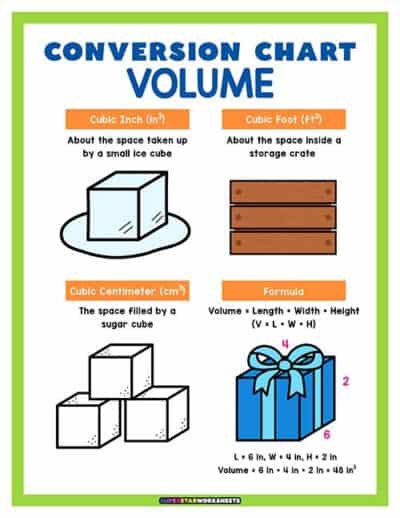 Math Conversion Charts - Superstar Worksheets