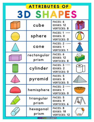 3D Shapes - Superstar Worksheets