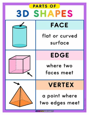 3D Shapes - Superstar Worksheets