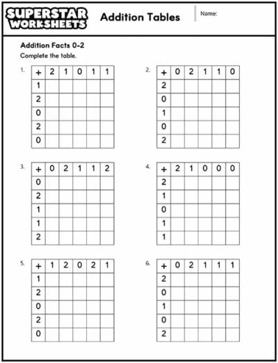 Math Drills - Superstar Worksheets