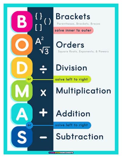 Order of Operations - Superstar Worksheets