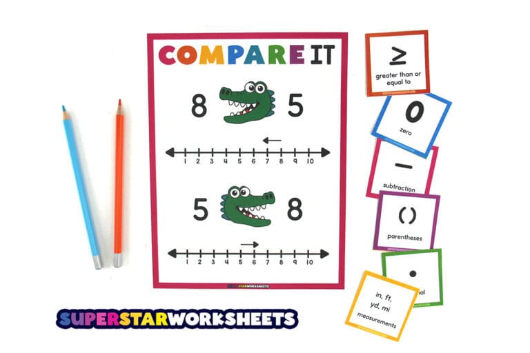 Math Symbols Charts - Superstar Worksheets
