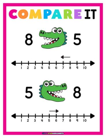 Math Symbols Charts - Superstar Worksheets