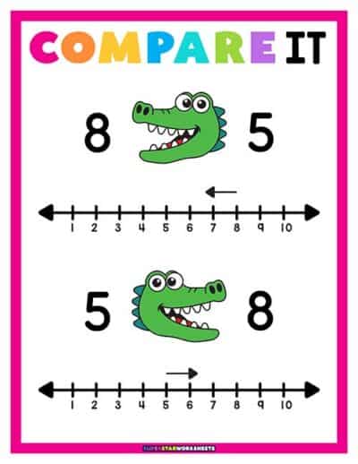 Math Symbols Charts - Superstar Worksheets