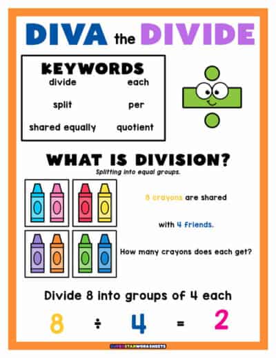 Math Key Charts - Superstar Worksheets