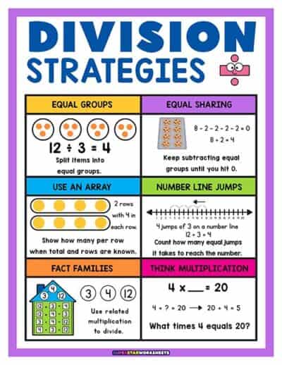 Math Drills - Superstar Worksheets