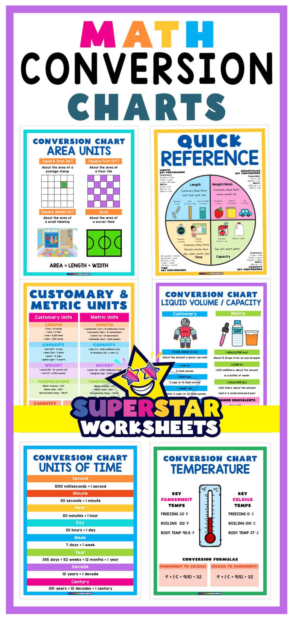 Math Conversion Charts - Superstar Worksheets