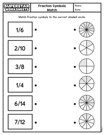 Math Symbols Charts - Superstar Worksheets