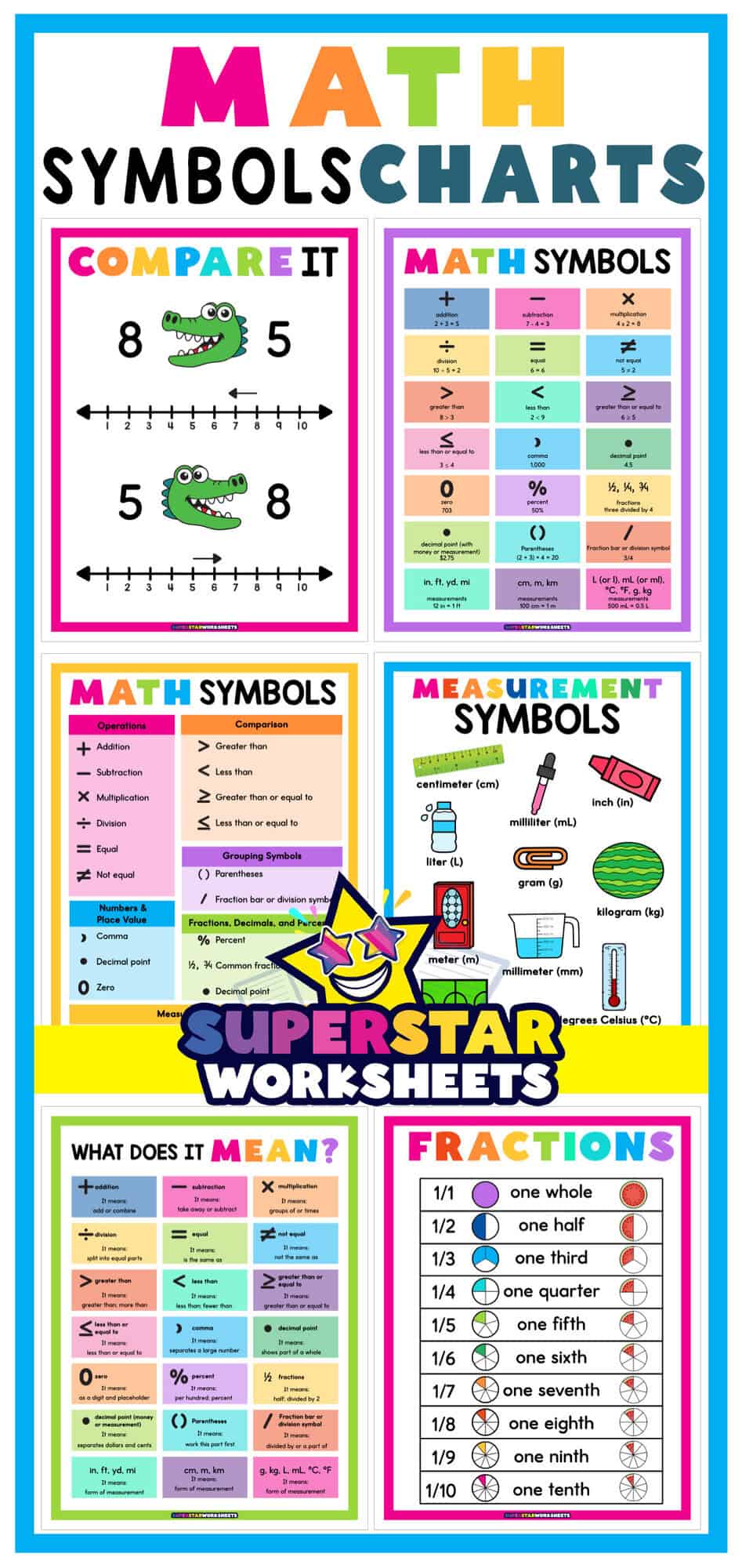 Math Symbols Charts - Superstar Worksheets
