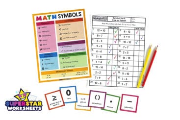 Math Symbols Charts - Superstar Worksheets