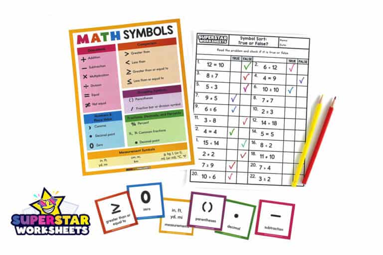 Math Symbols Charts - Superstar Worksheets