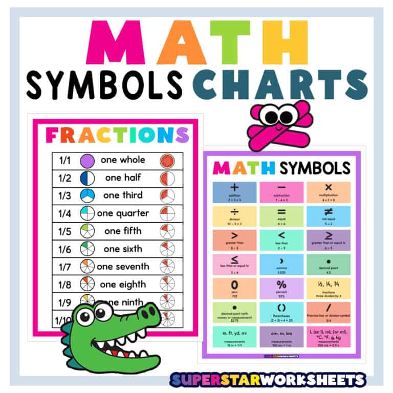 Math Symbols Charts - Superstar Worksheets