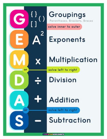 Order of Operations - Superstar Worksheets