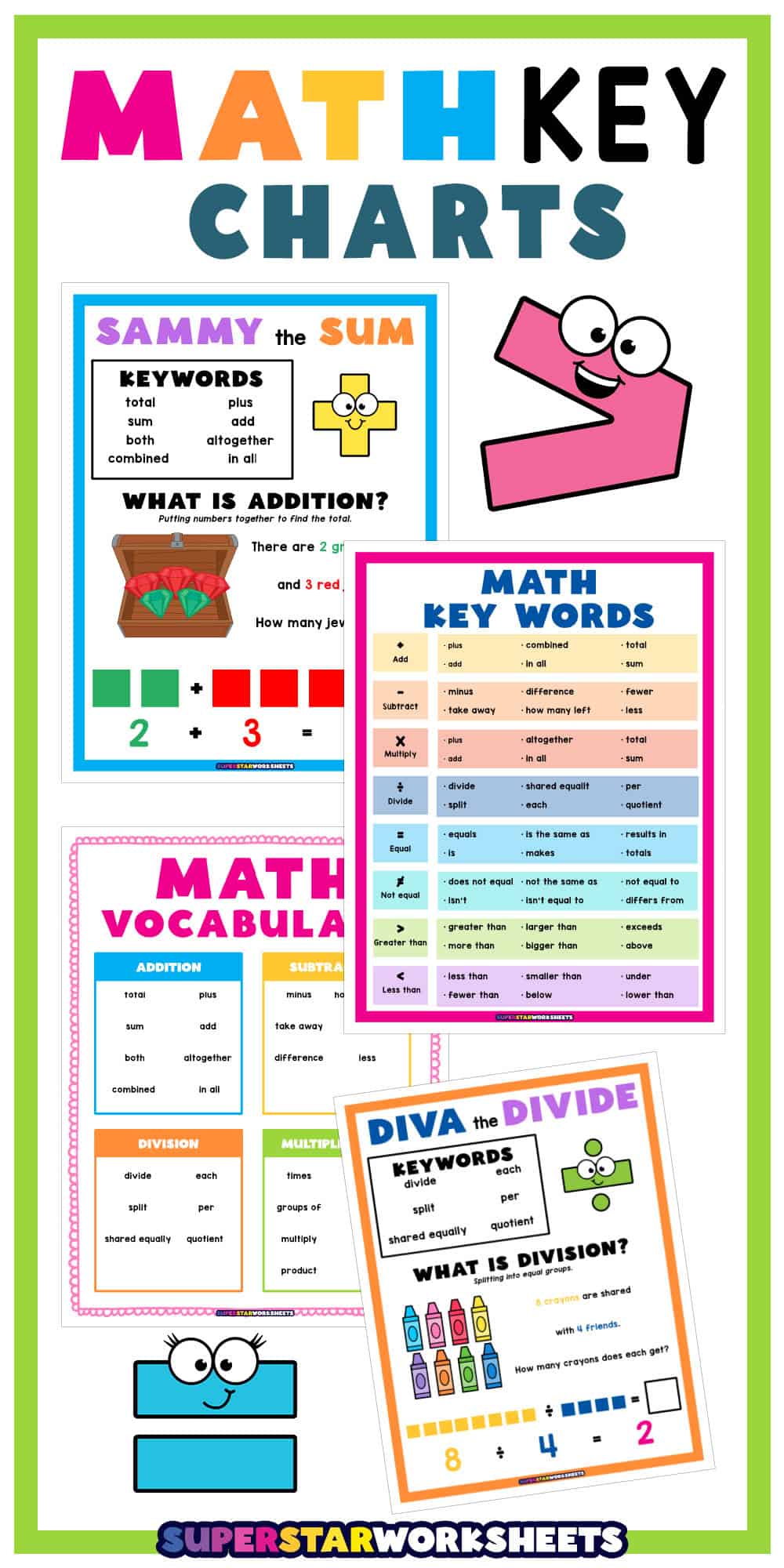 Math Key Charts - Superstar Worksheets