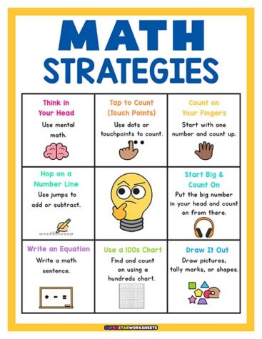 Math Strategies Charts - Superstar Worksheets