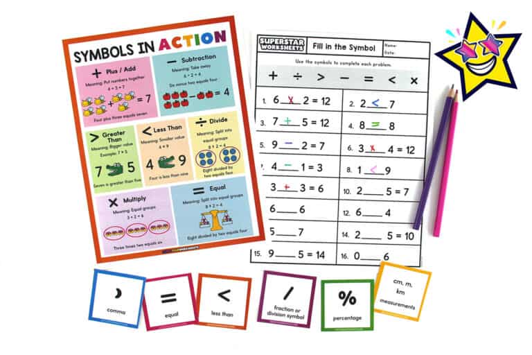 Math Symbols Charts - Superstar Worksheets