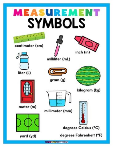 Math Symbols Charts - Superstar Worksheets