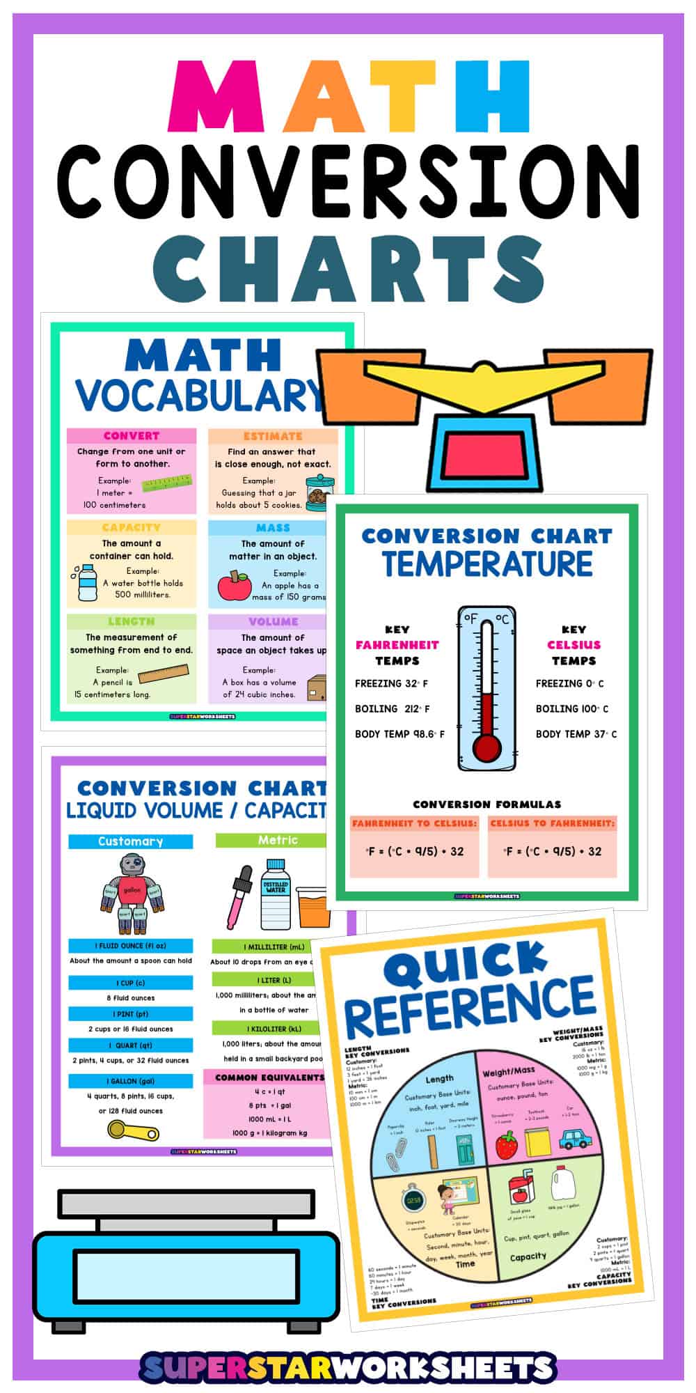Math Conversion Charts - Superstar Worksheets
