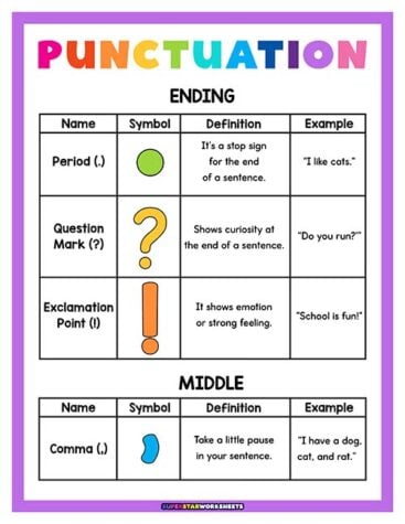 Punctuation Worksheets (Free Printables) - Superstar Worksheets