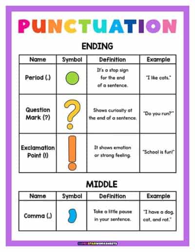 Punctuation Worksheets (Free Printables) - Superstar Worksheets
