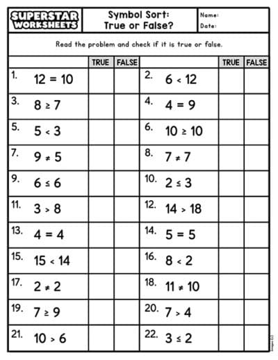 Math Symbols Charts - Superstar Worksheets