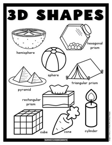 3D Shapes Chart - Superstar Worksheets