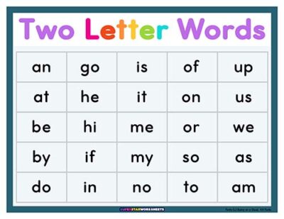 Two Letter Words (Free Printables) - Superstar Worksheets