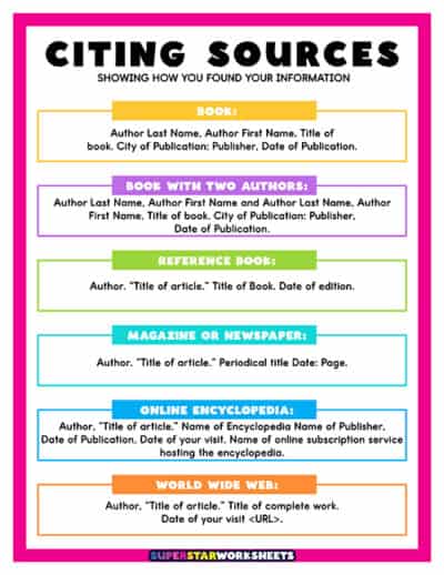Citing Sources Worksheets - Superstar Worksheets