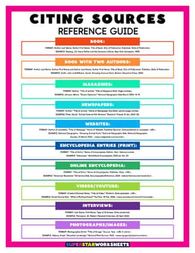Citing Sources Worksheets - Superstar Worksheets