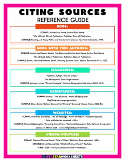 Citing Sources Worksheets - Superstar Worksheets
