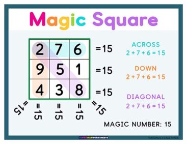 Magic Square Puzzles (Free Printables) - Superstar Worksheets