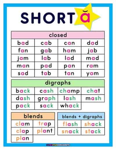 Short A Words - Superstar Worksheets