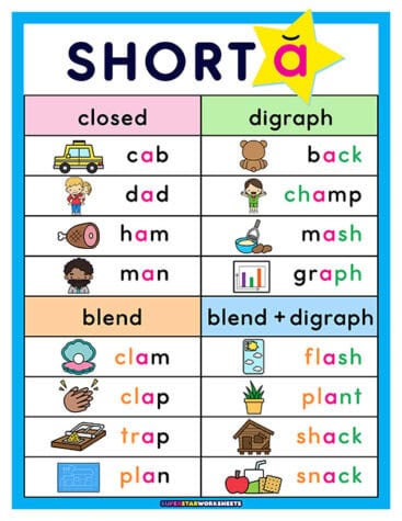Short A Words - Superstar Worksheets