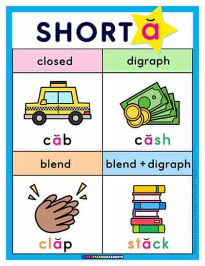 Short A Words - Superstar Worksheets